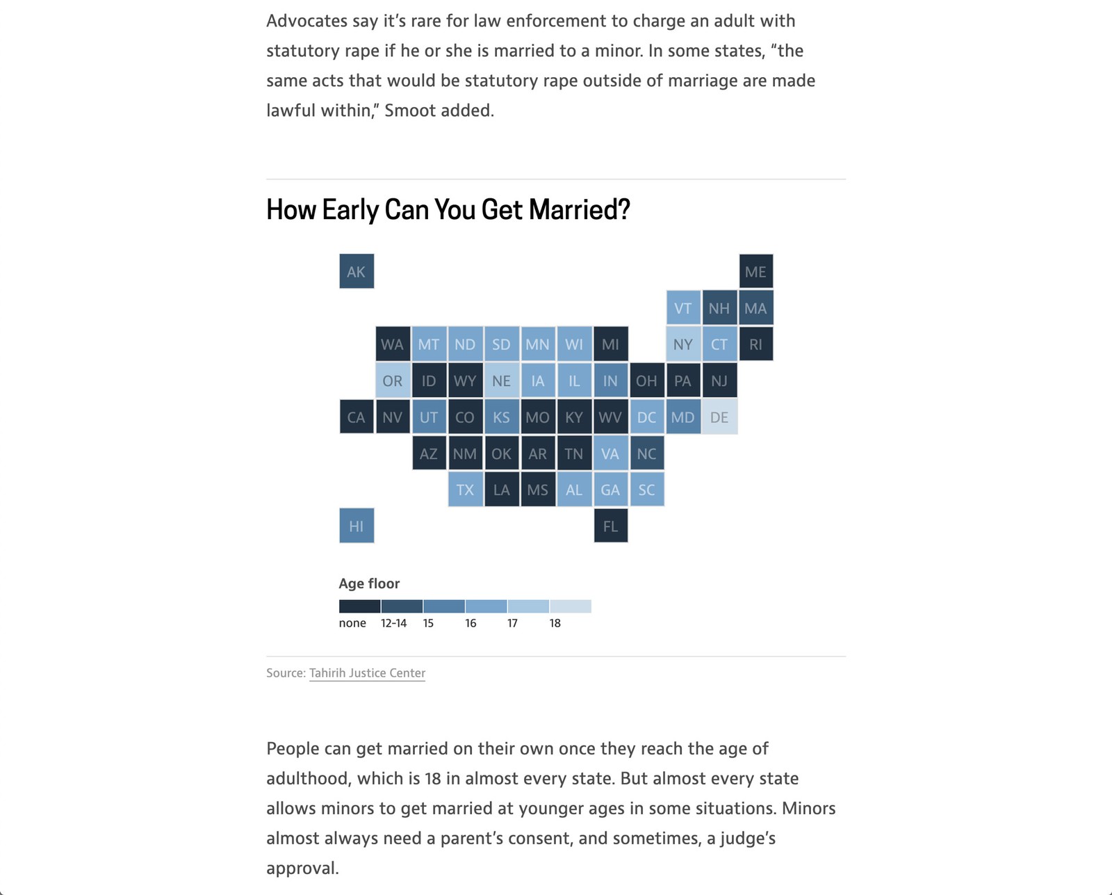 Child Marriage In America | Dan Nolan | Visual Designer and User ...