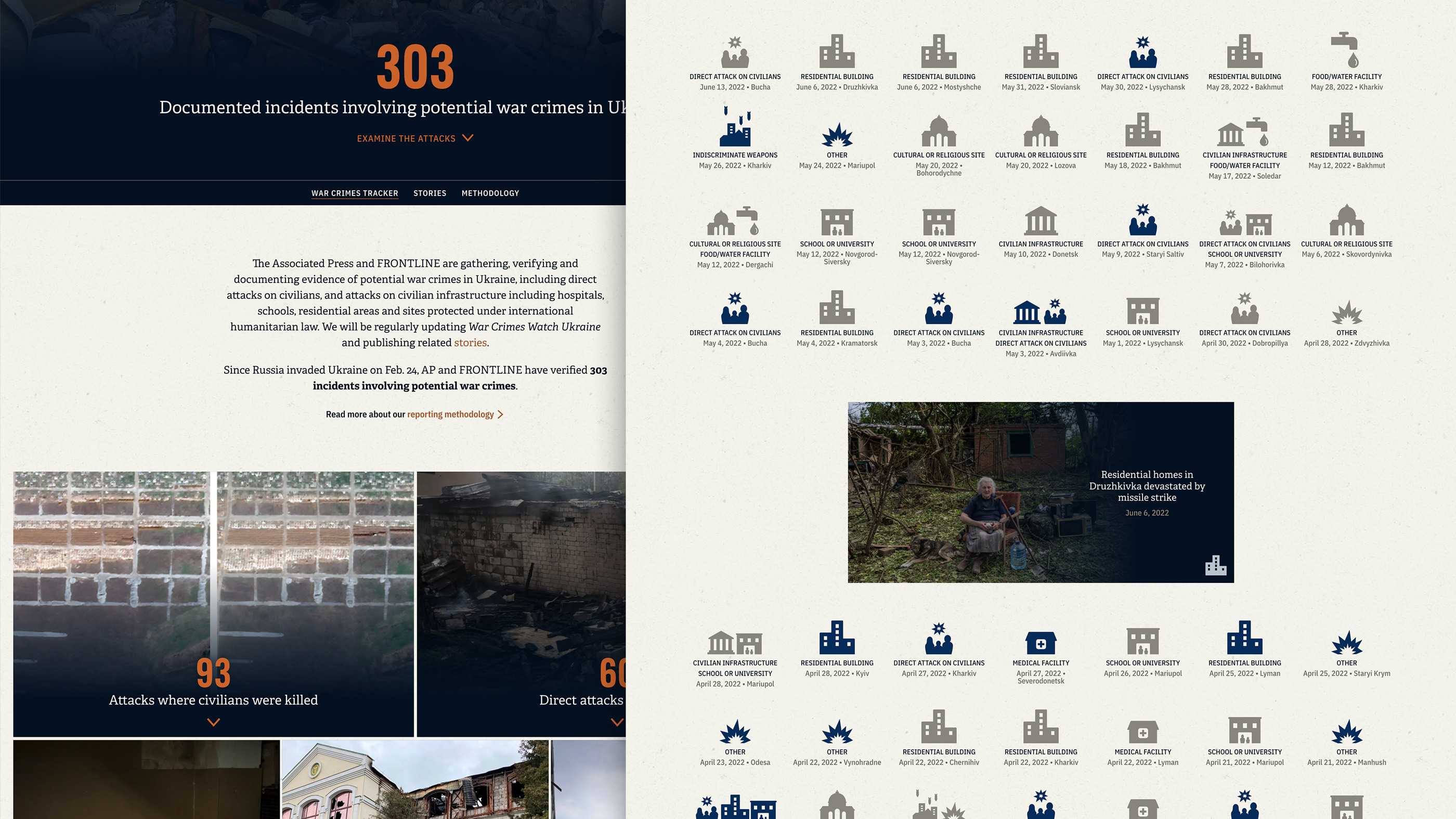 War Crimes Watch Ukraine | Dan Nolan | Visual Designer and User ...